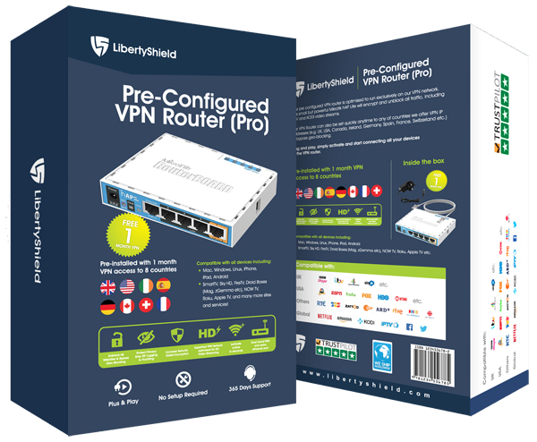What's the difference between the PRO and LITE VPN Routers? - Liberty ...